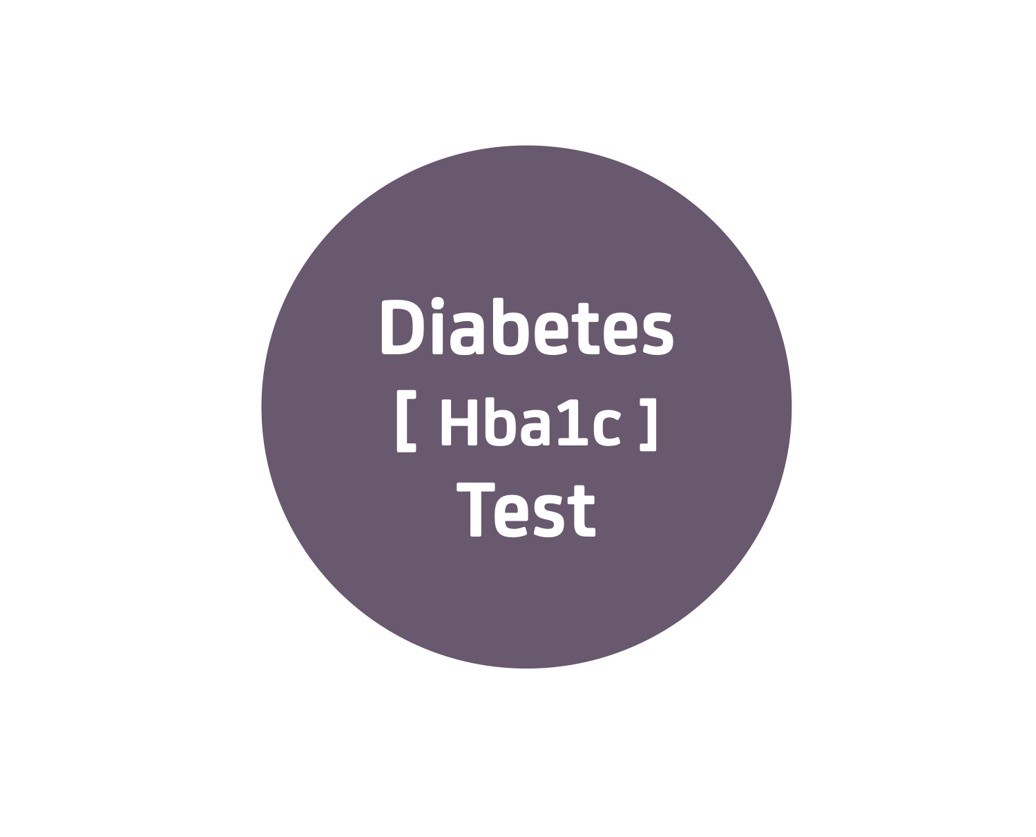Diabetes Test - ZoomDoc